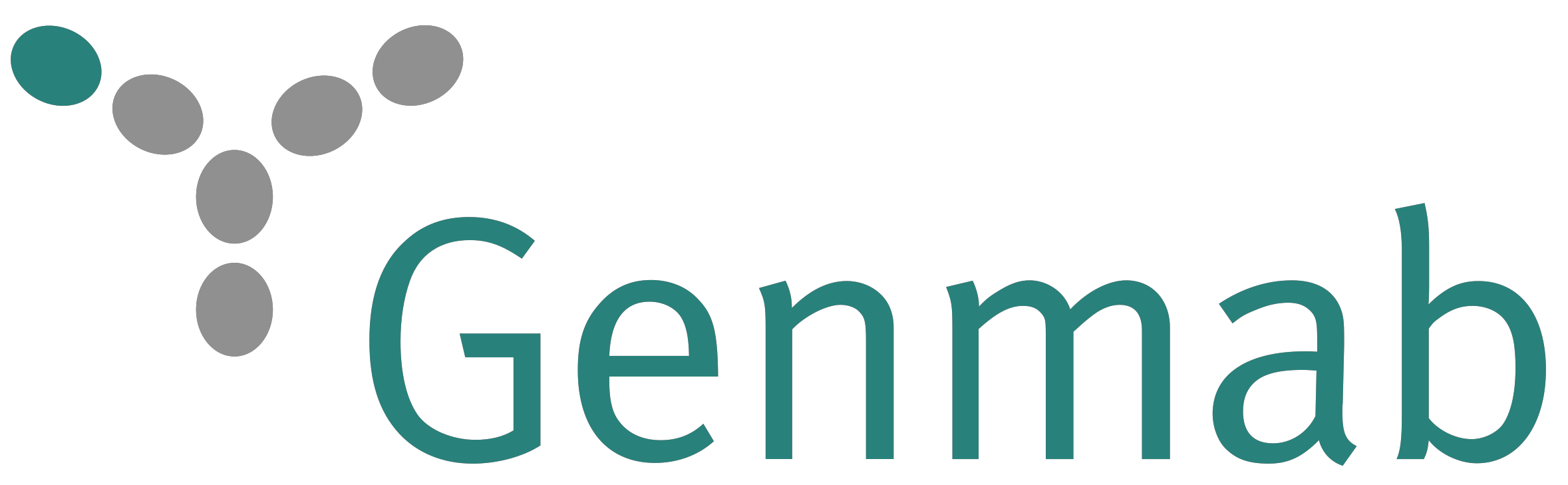 OMIQ - Flow Cytometry Software, Reimagined